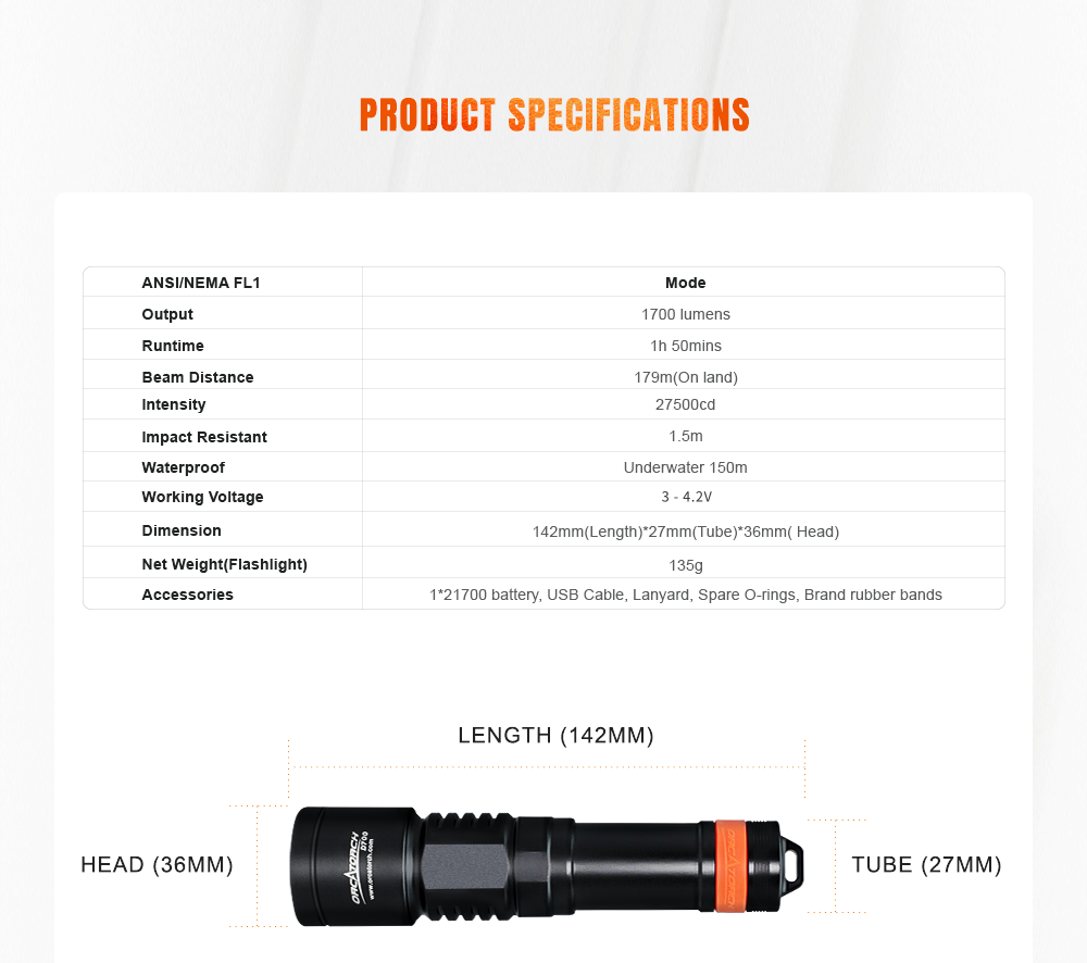 OrcaTorch D700 Sukelluslamppu, 1700 lumen.